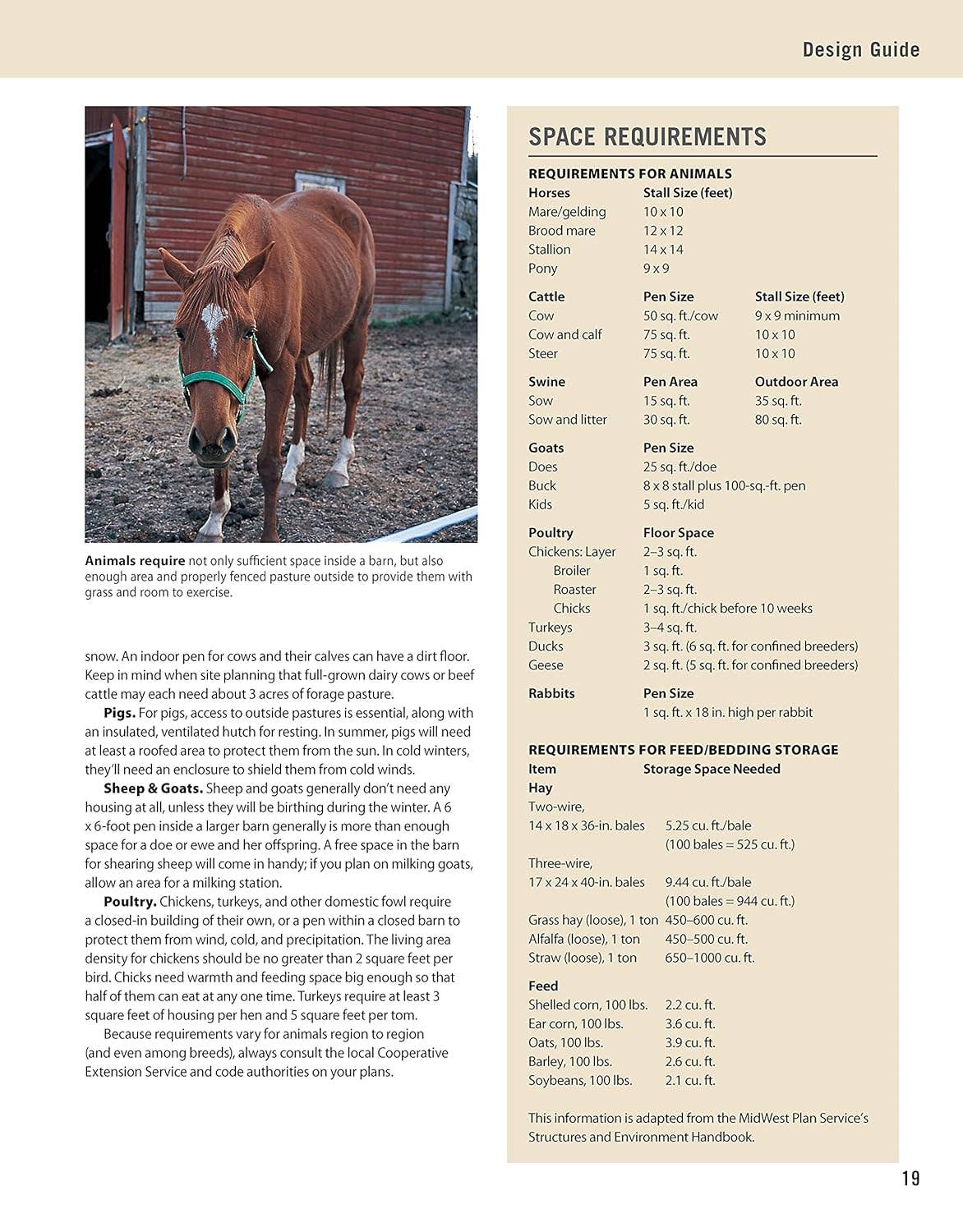 Ultimate Guide: Barns, Sheds & Outbuildings, Updated 4th Ed. – Johnson ...